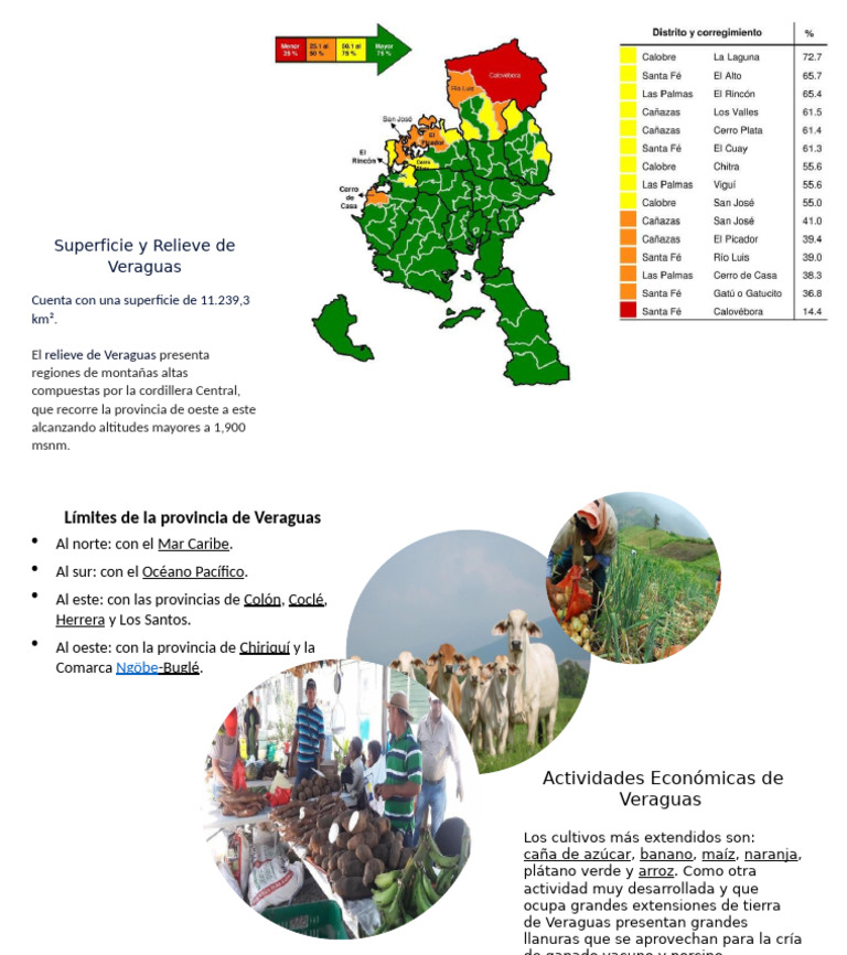 Veraguas 7 A | PDF