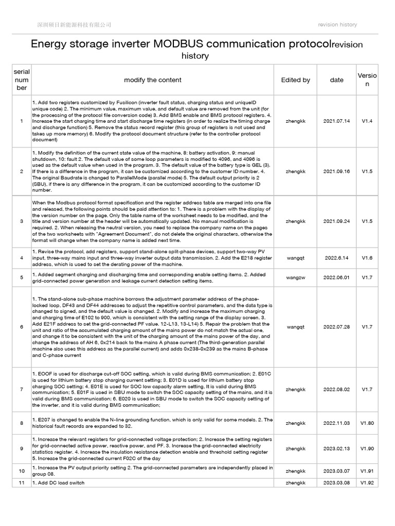 SRNE ModBus Protokoll V1.92 | PDF | Photovoltaic System | Power Inverter