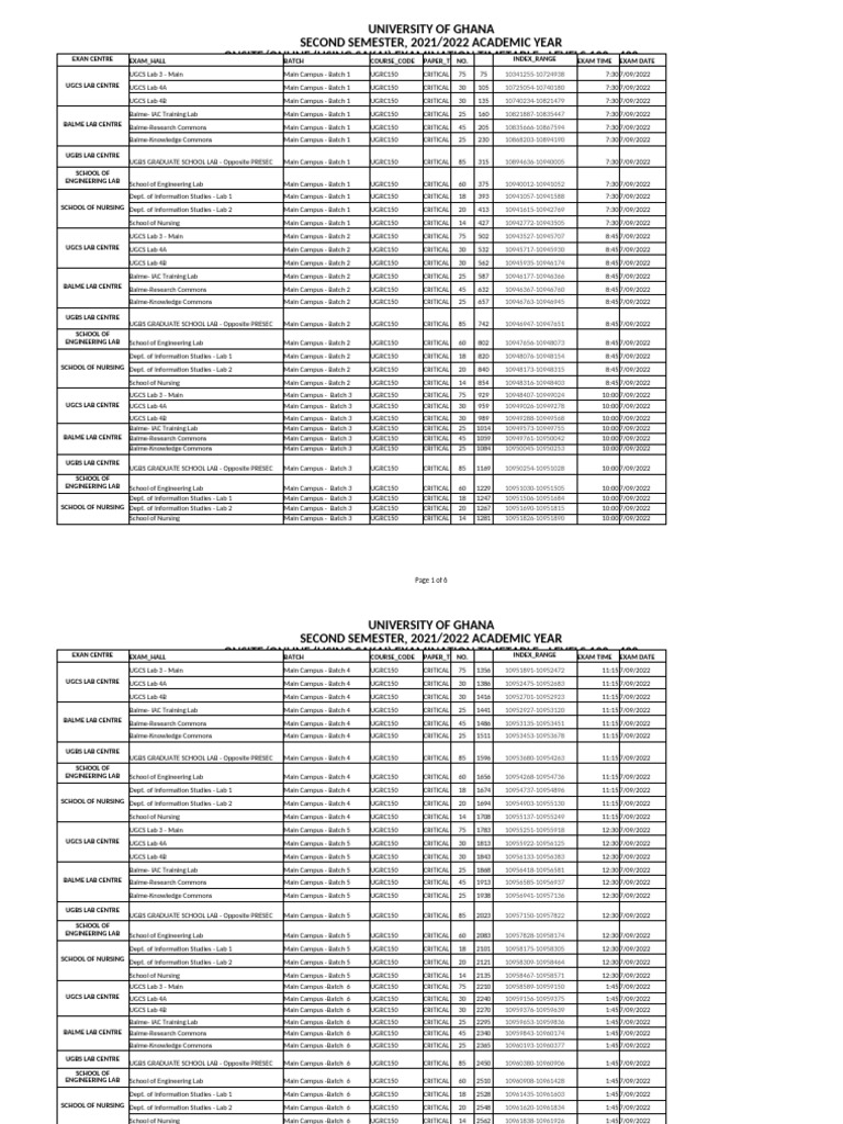 Updated Ugrc150 Sept 7th and 8th, 2022 Online Onsite Using Sakai | PDF ...