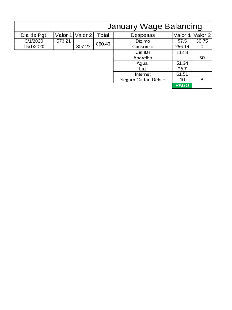 01 January Wage Balancing | PDF