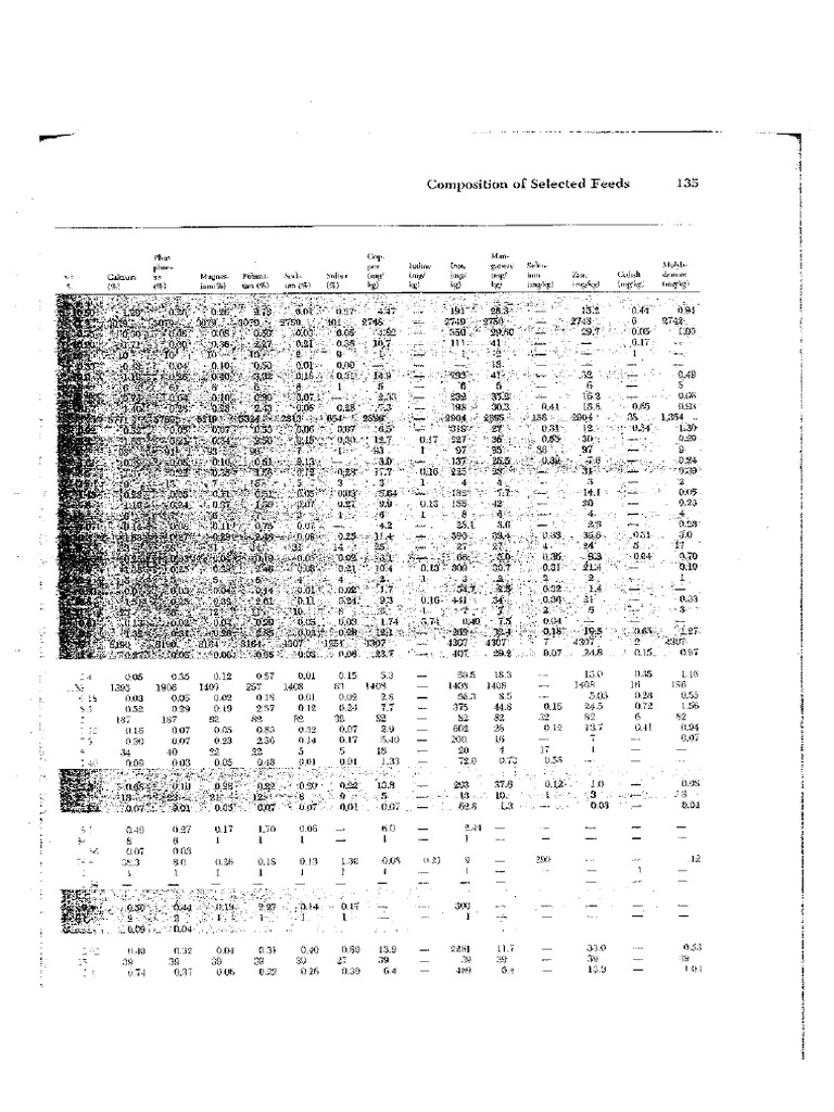 300 | PDF