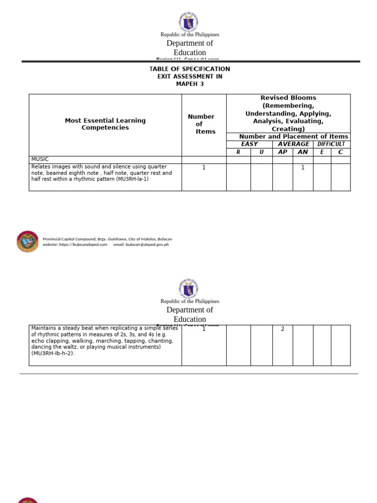 Ext Assessment Mapeh 3 Tos | PDF