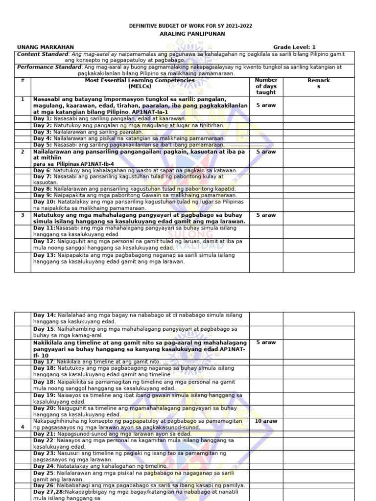 MELCs DBOW AP 1 10 Template 2 FINAL | PDF