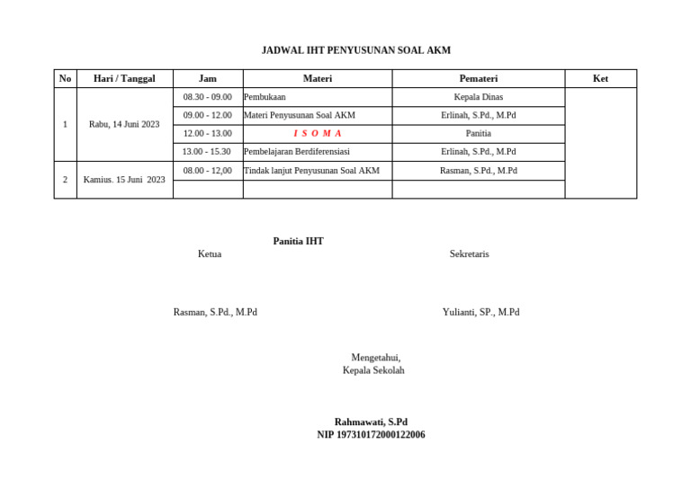 JADWAL IHT PENYUSUNAN SOAL AKM | PDF