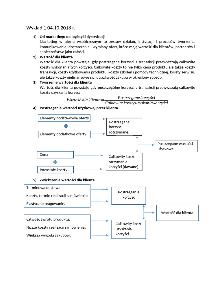 Logistyka Dystrybucji Lipowski | PDF