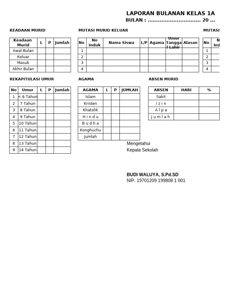 LAP BULANAN KELAS (1) | PDF