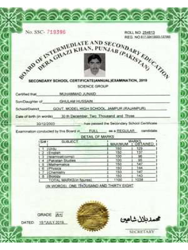 Matric | PDF
