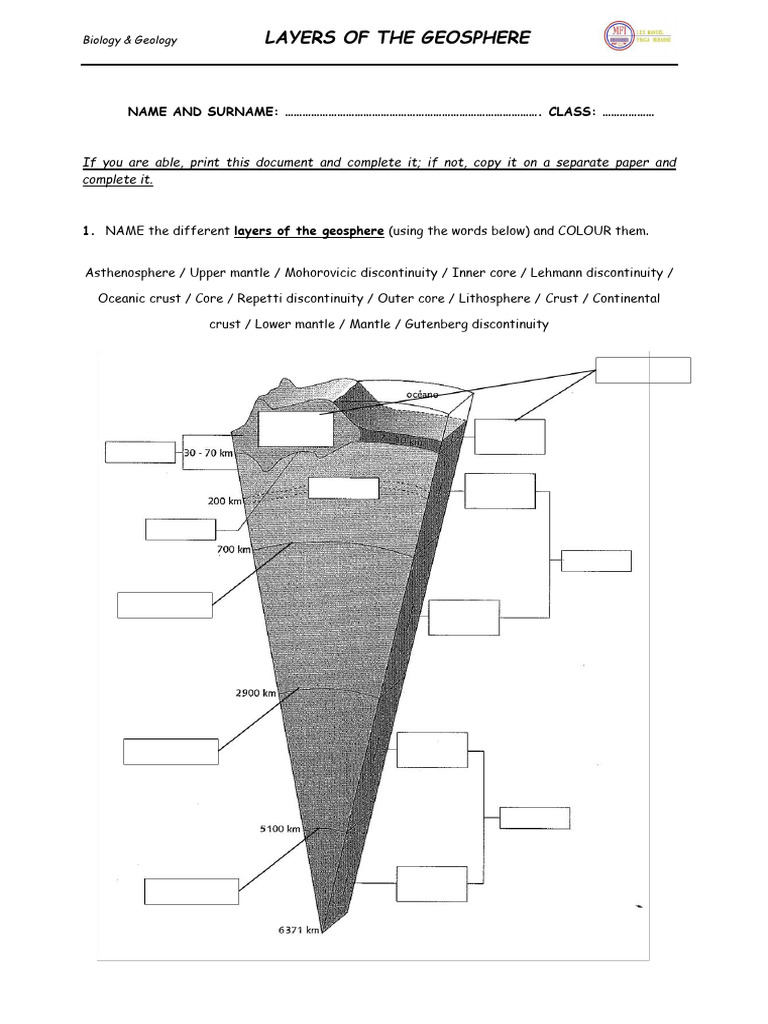 activity1_geosphere_layers | PDF