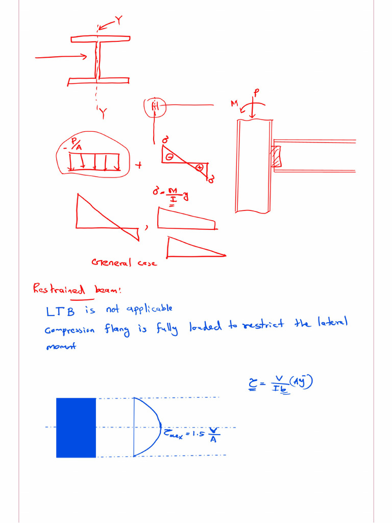Restrained Beam Design 1 | PDF