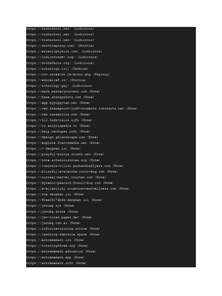 Educational Resource Links Compilation | PDF