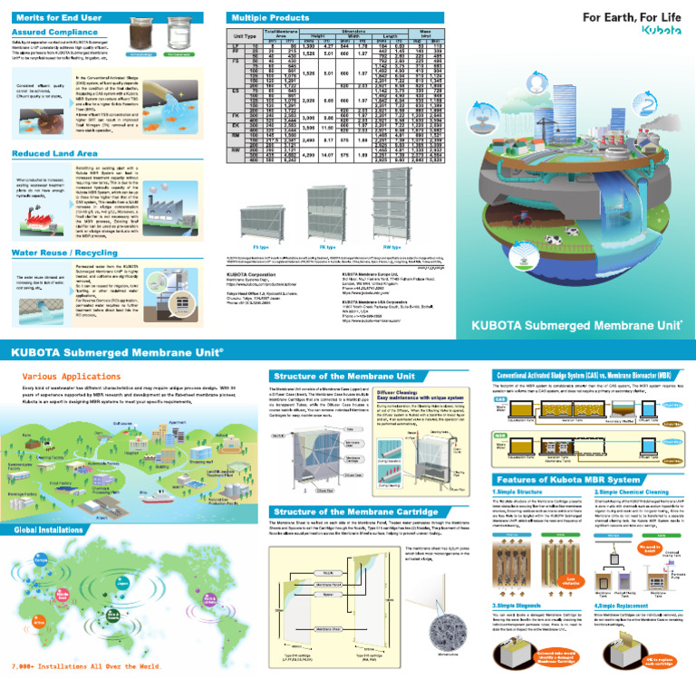 Brochure KUBOTA | PDF