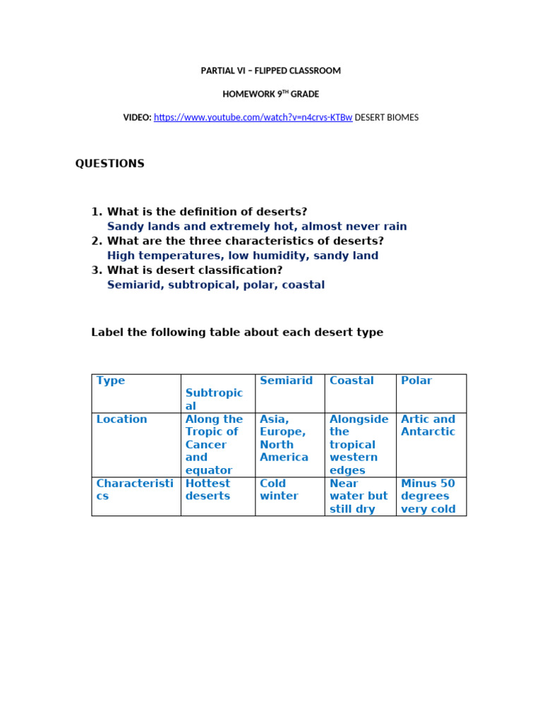 9th Grade Desert Biomes Homework Guide | PDF