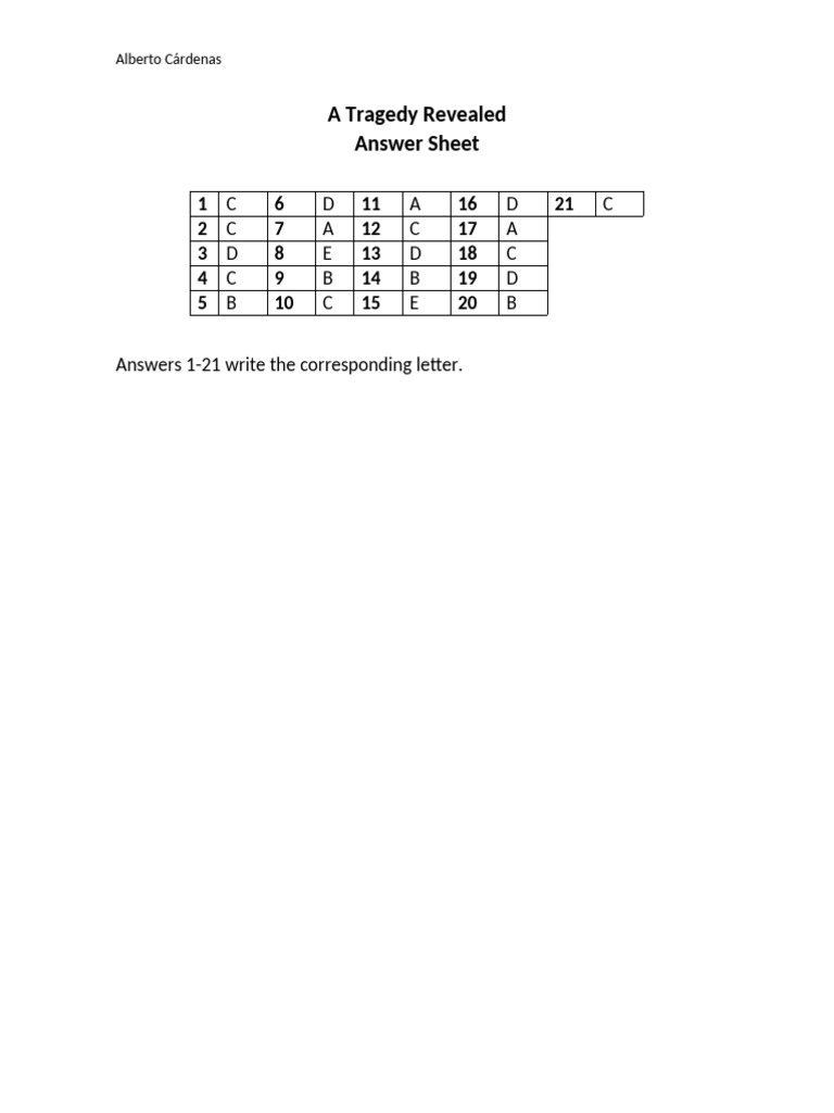 A Tragedy Revealed - Answer Sheet | PDF