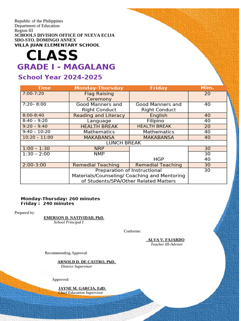 CLASS-PROGRAM 2024-2025-new fomat | PDF | Learning