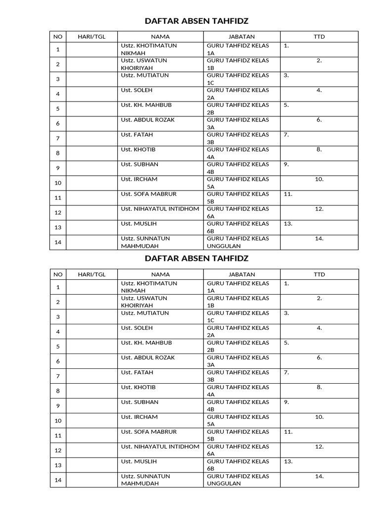 Daftar Absen Tahfidz | PDF