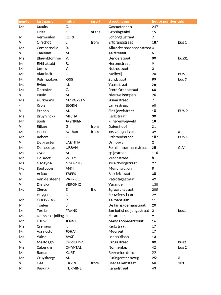 7.5k Belgium Iban | PDF