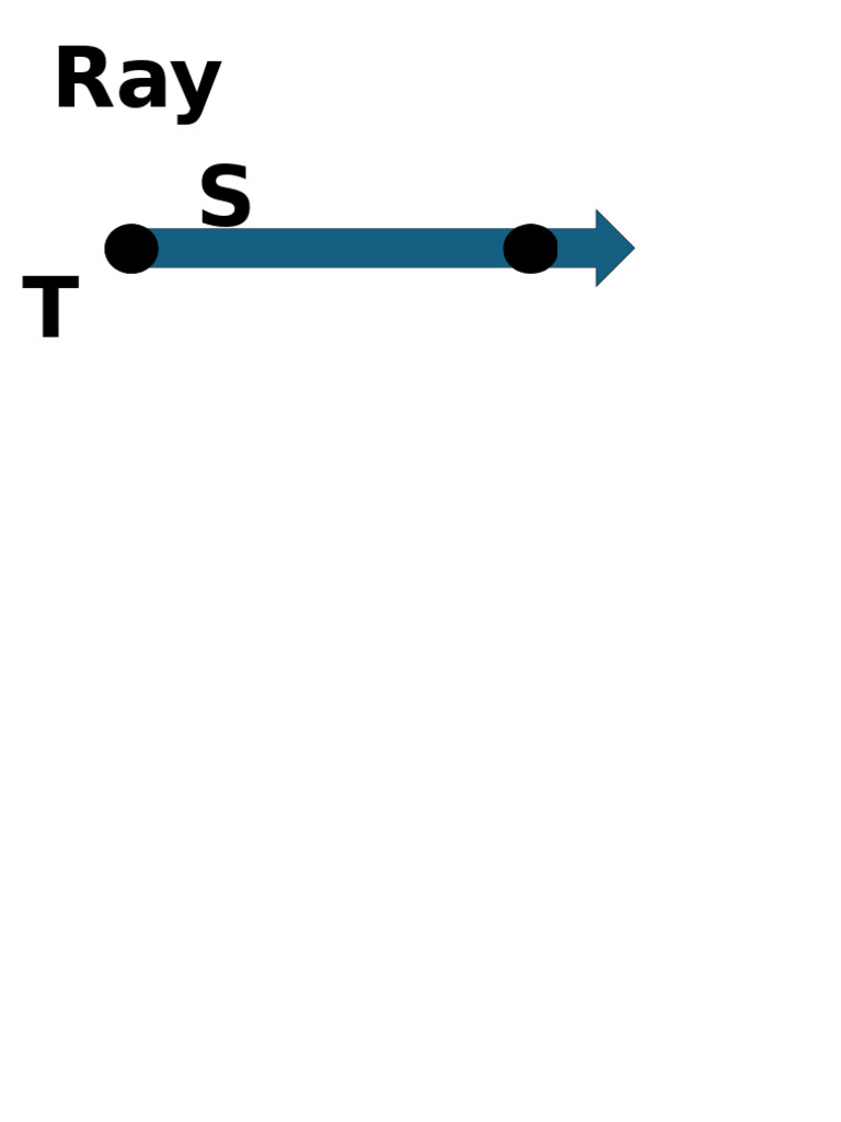 Worksheet 3q Cot | PDF