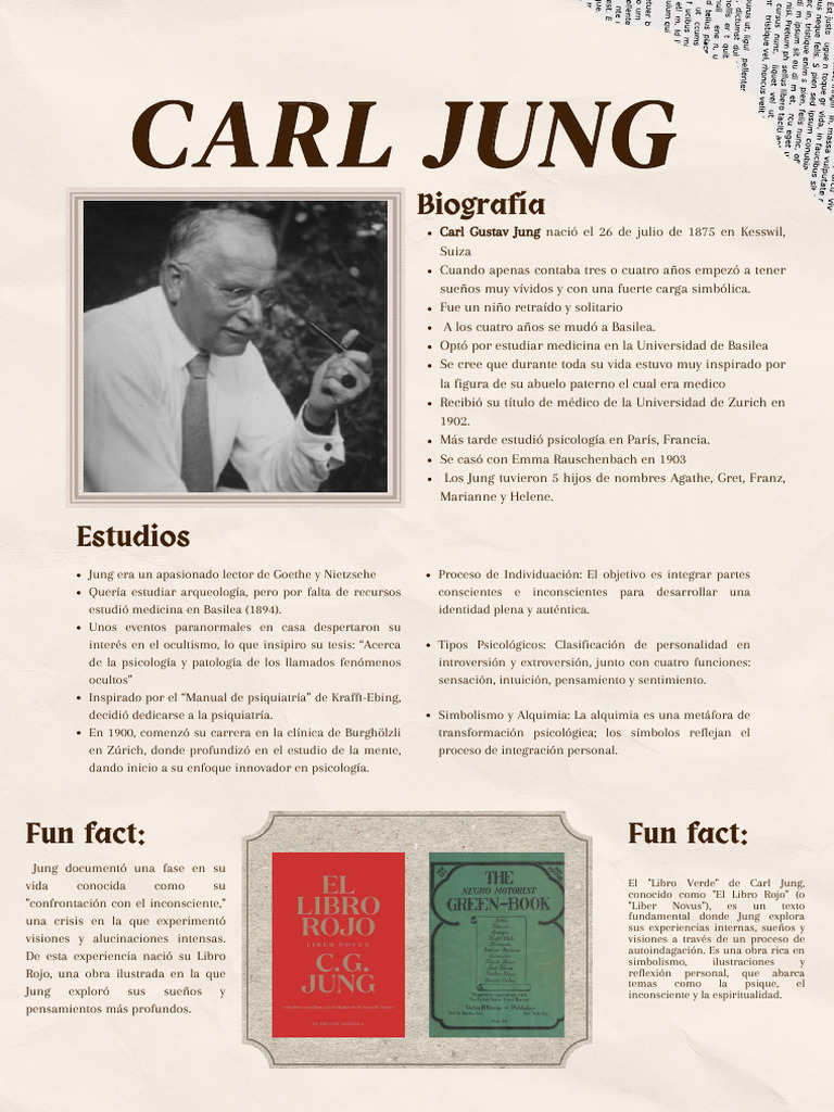 Carl Jung Map of The Soul | PDF | Carl Jung | Mente inconsciente