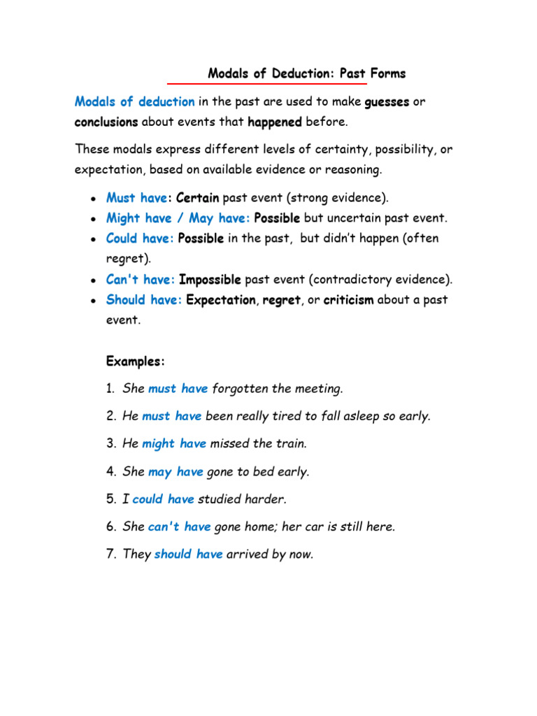 Modals of Deduction | PDF