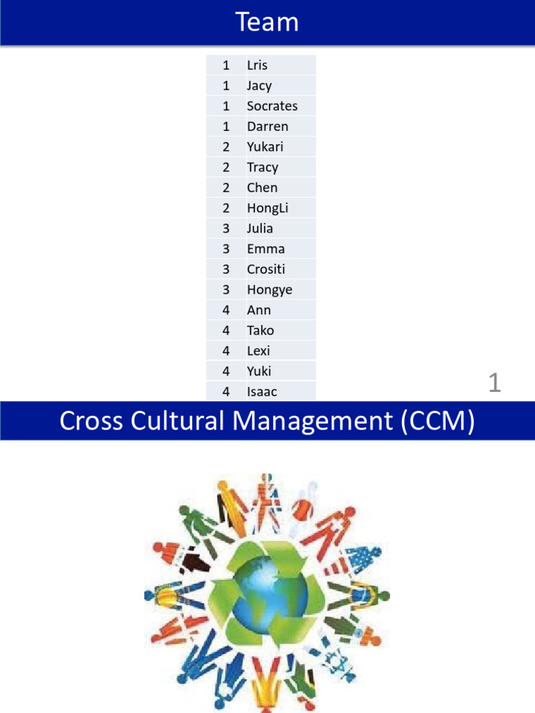 GC Day 3 CCM | PDF | Stereotypes | Prejudices