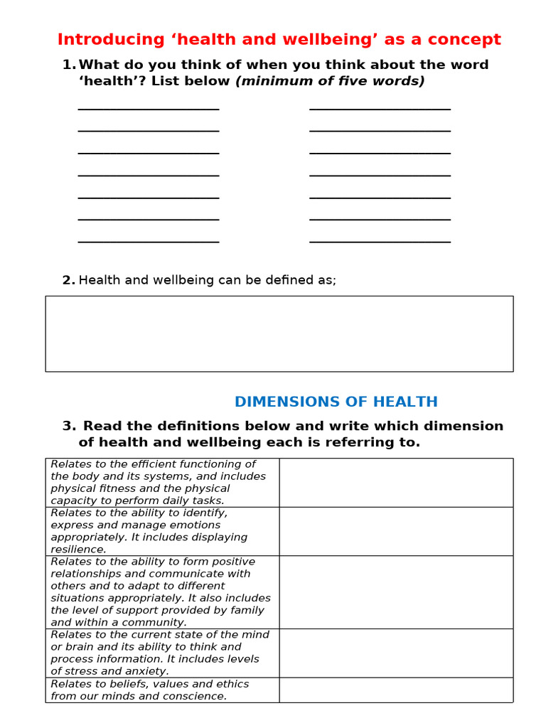 Intro To Health and Wellbeing 2025 | PDF | Well Being | Mind