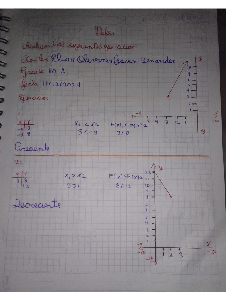 Deber Matematicas 2 | PDF