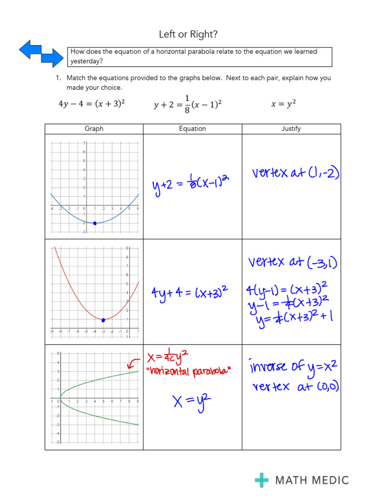 Lesson 10 3 Answer Key Precalculus Math Medic E352f26084 | PDF | Graph ...