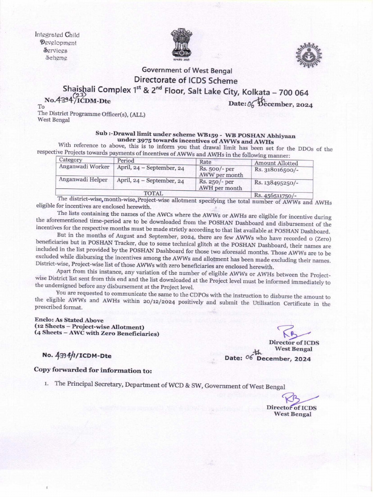 Drawal Limit - Incentive - April - September, 2024 | PDF