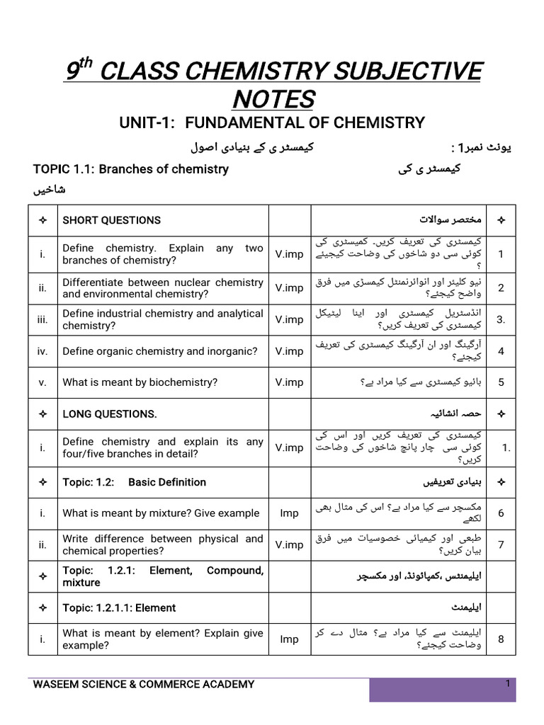 1-9th Chemistry Subjective Type Notes | PDF | Chemical Bond | Mole (Unit)