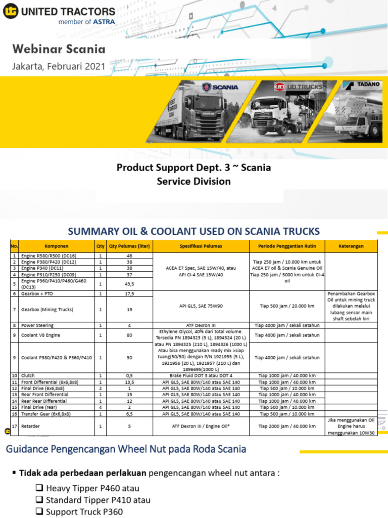 Panduan Perawatan dan Pelumasan Scania | PDF