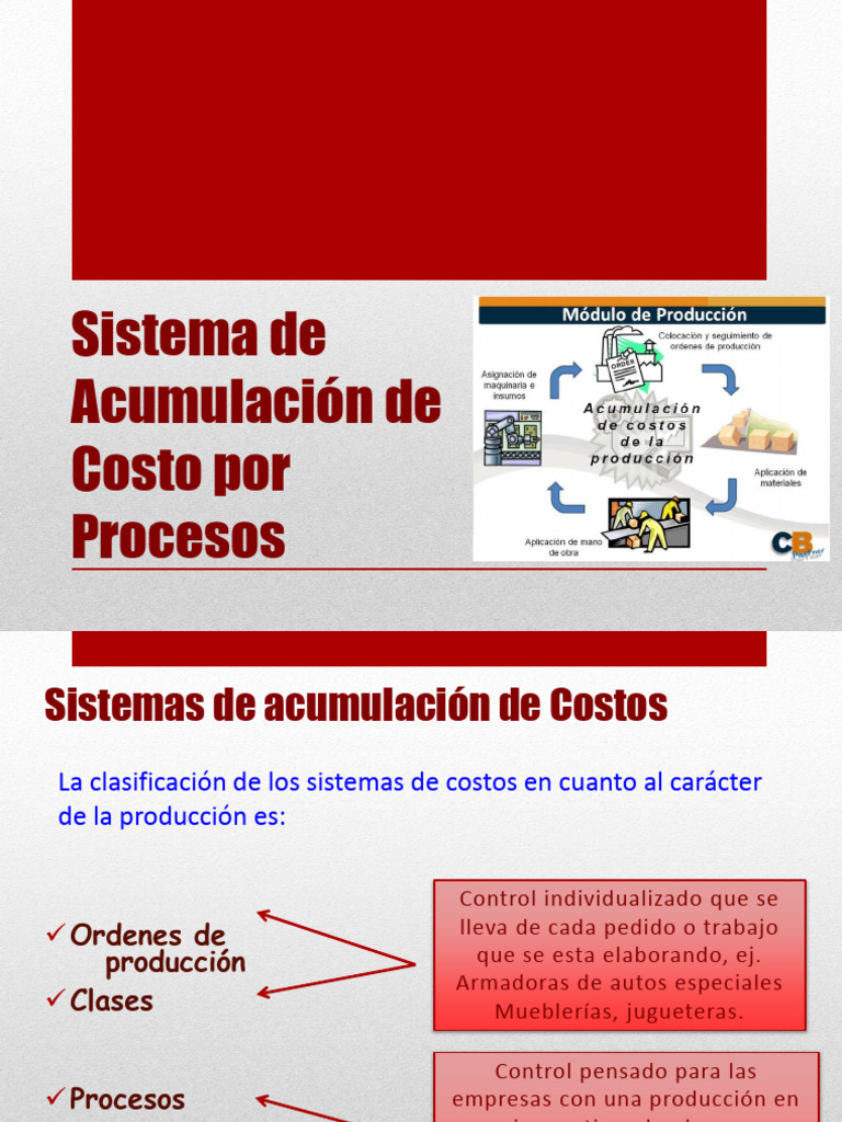 Sistema de Acumulación de Costo Por Procesos | PDF