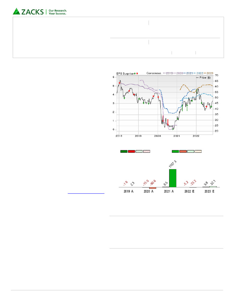 Wells Fargo Stock Analysis & Outlook 2023 | PDF | Banks | Wells Fargo