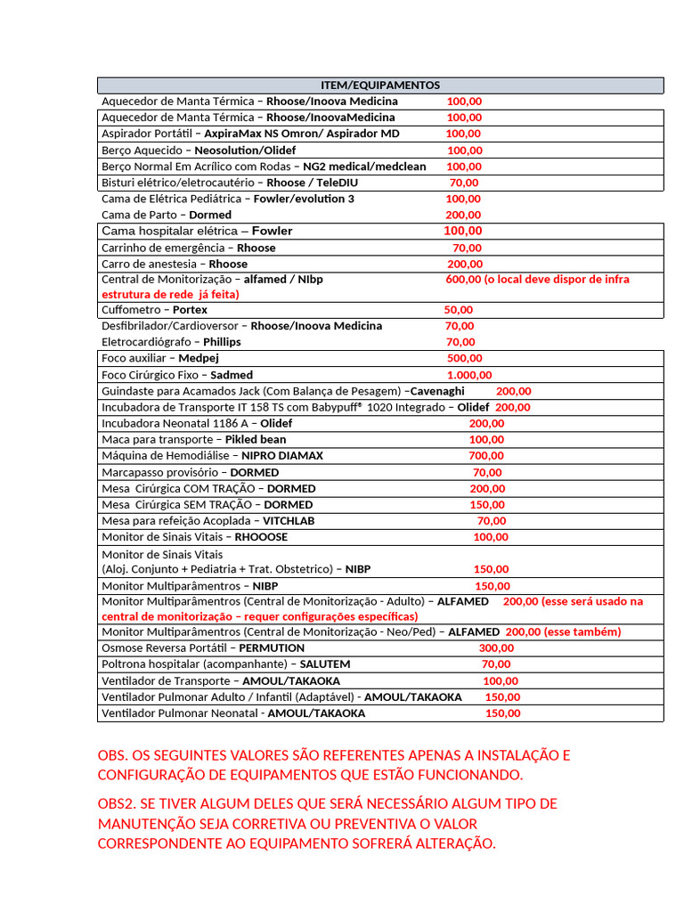 Montagem Material Hospitalar-1 | PDF