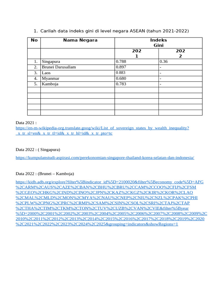INDEX Gini | PDF