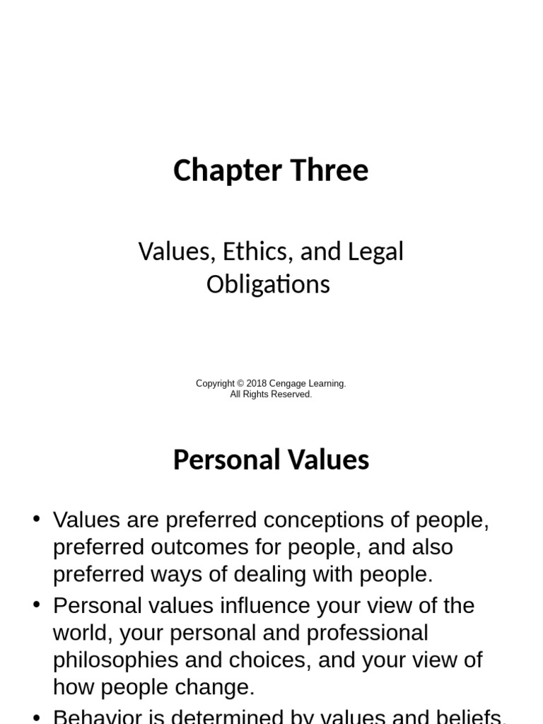 Chang DevHelpingSkills 3e Ch03 Powerpoint | PDF | Confidentiality | Rights