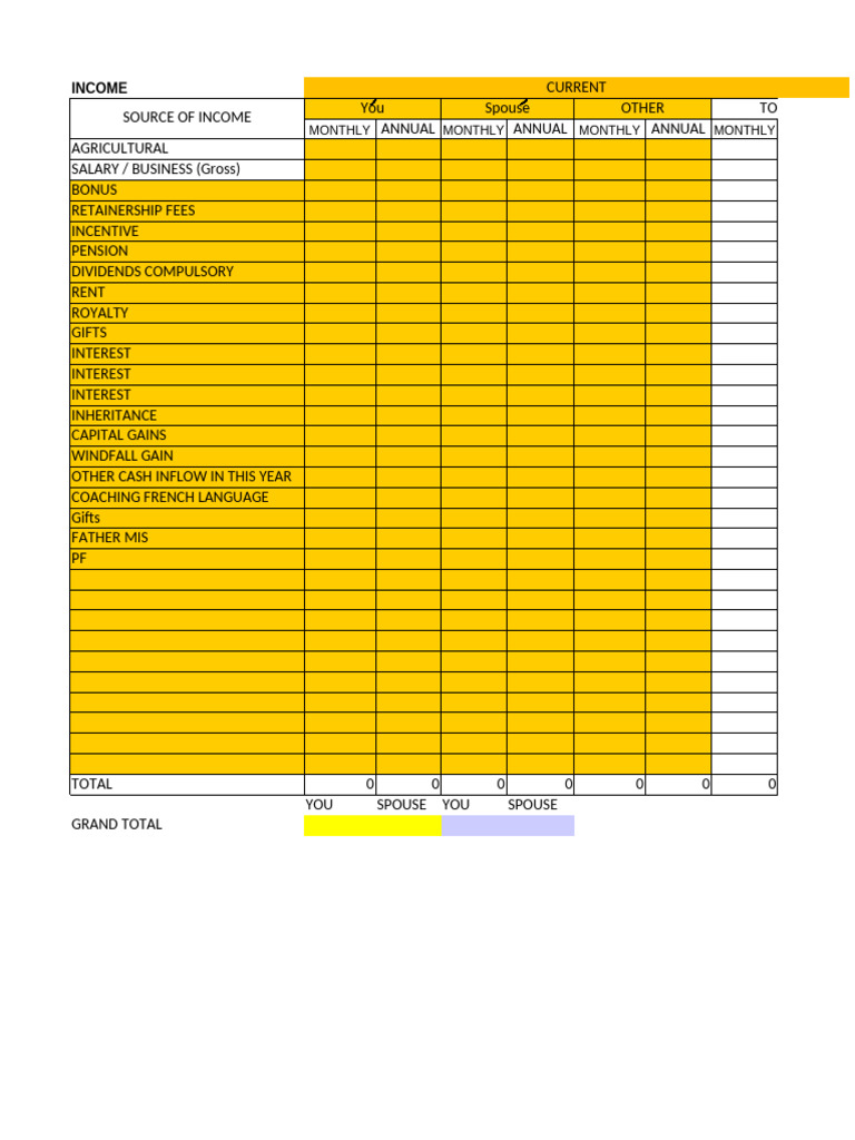 Budgeting | PDF | Income | Money