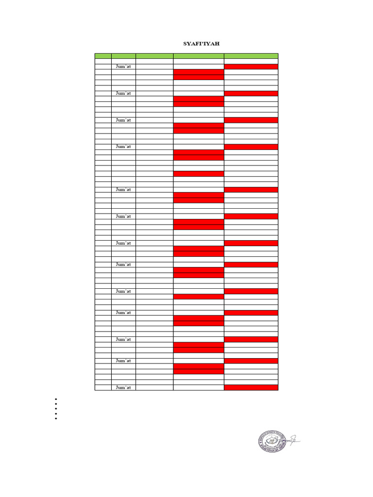 Jadwal Imam Sholat Duha Dan Dzuhur Semester Genap | PDF