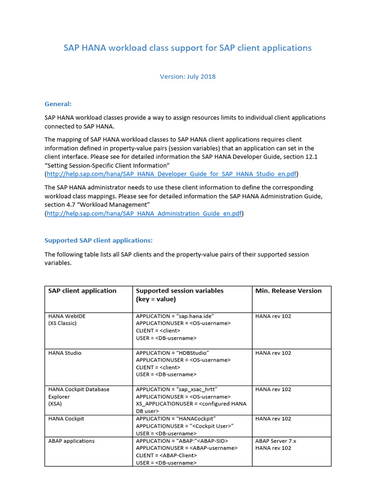 Sap Hana Workload Class Support For Sap Client Applications Pdf