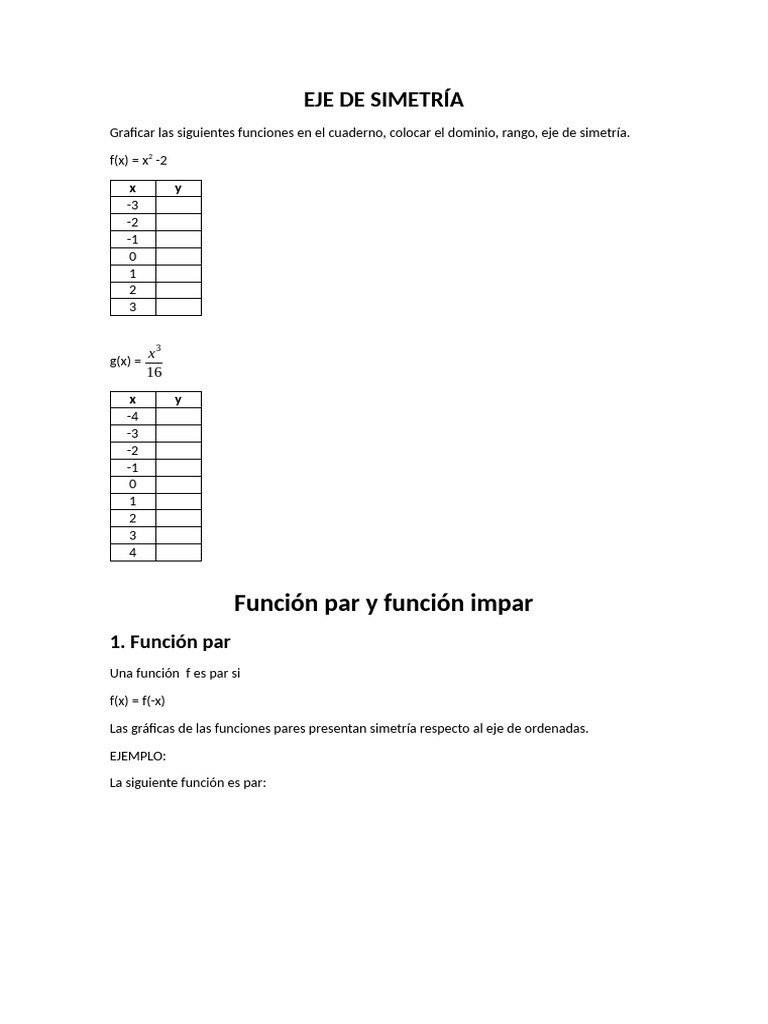 Ejes de Simetría en Funciones Matemáticas | PDF