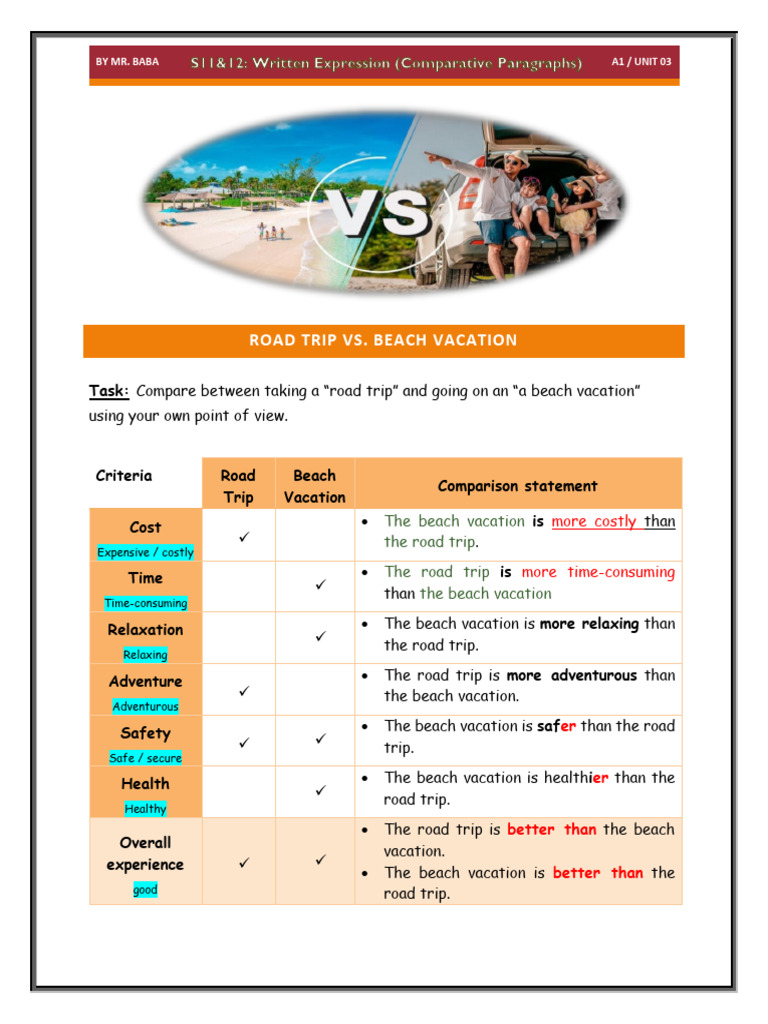 Unit 03 Session 11 & 12 | PDF