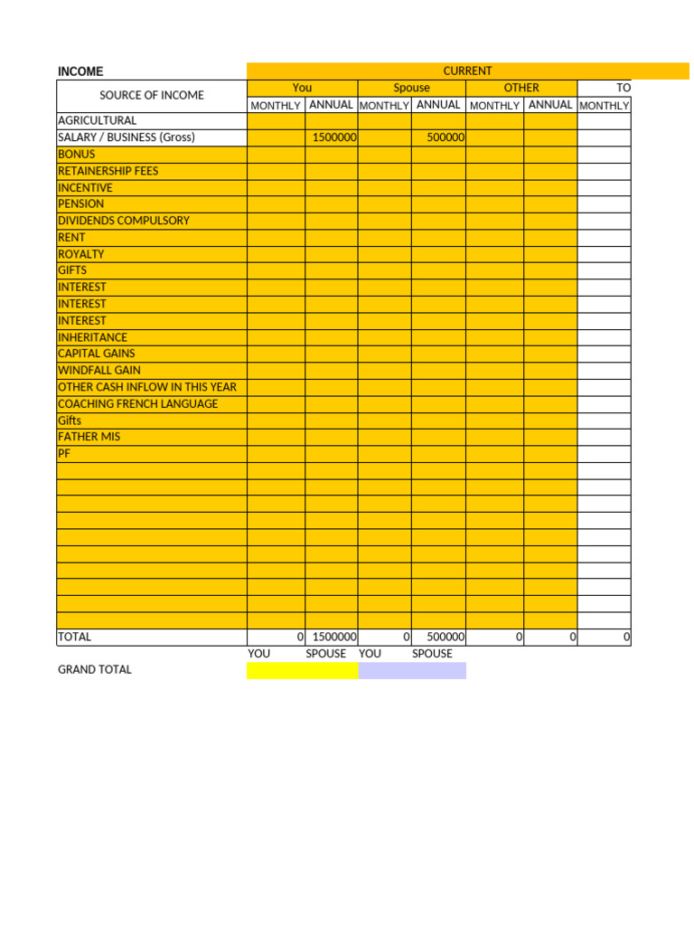 Weighted Average Return | PDF | Wealth | Economies