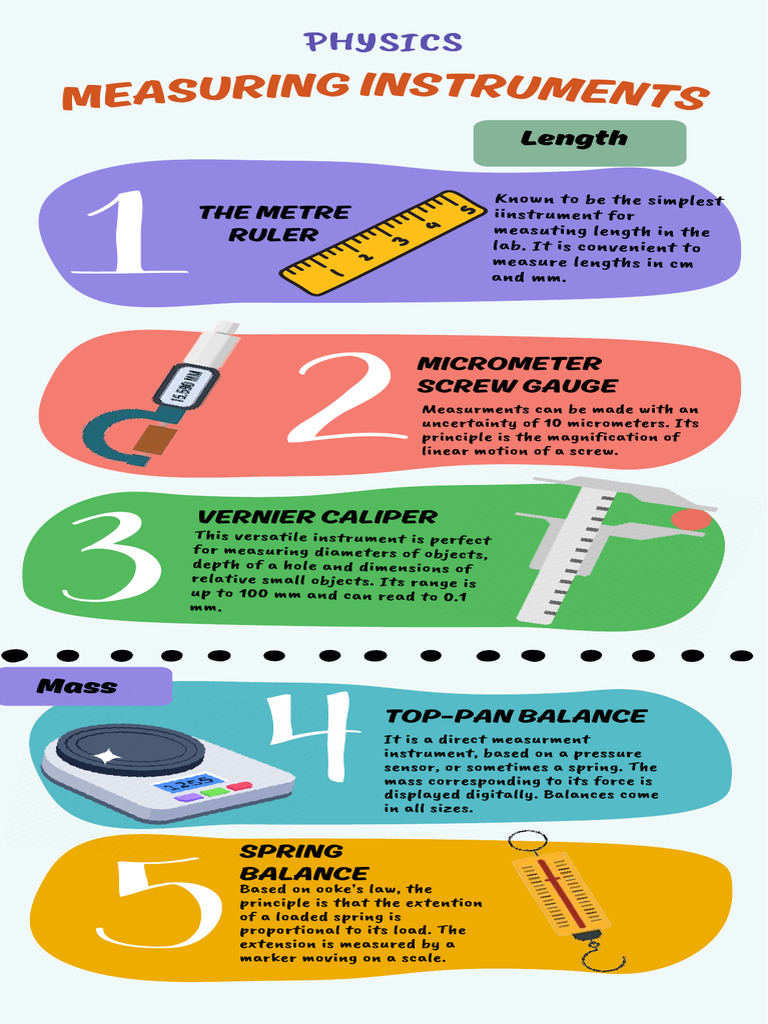 PHYSICS | PDF | Physical Quantities