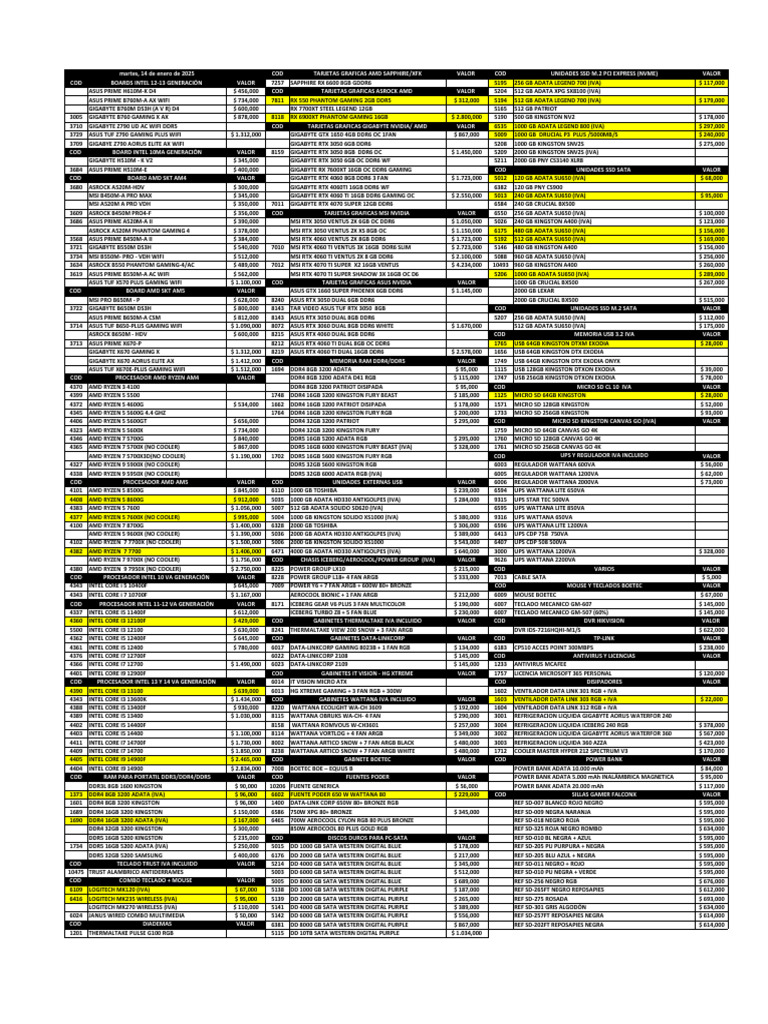 LISTA | PDF | Hardware de la computadora | Informática