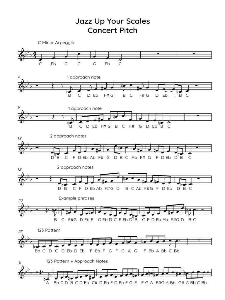 Jazz Up Your Scales - Concert Pitch With Note Names | PDF