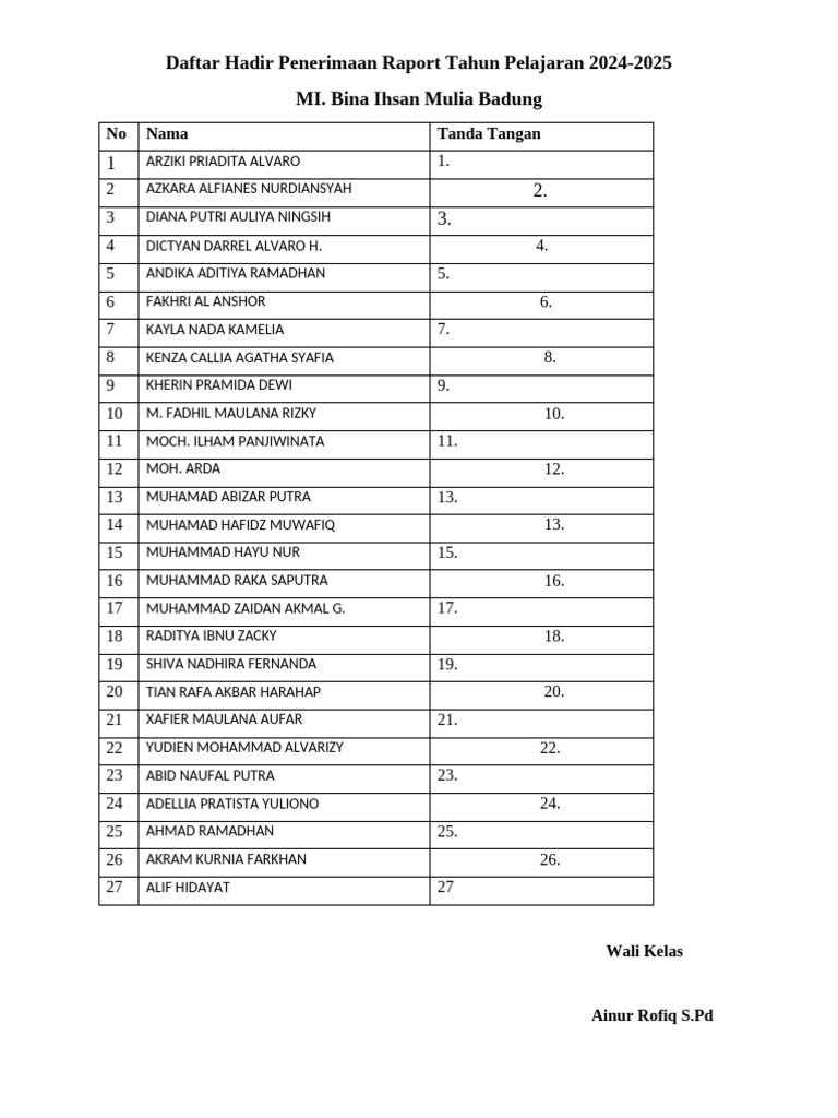 Daftar Hadir Penerimaan Raport Tahun Pelajaran 2024 | PDF
