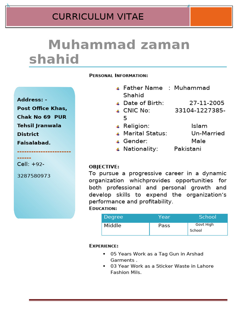 Muhammad Zaman Shahid CV | PDF