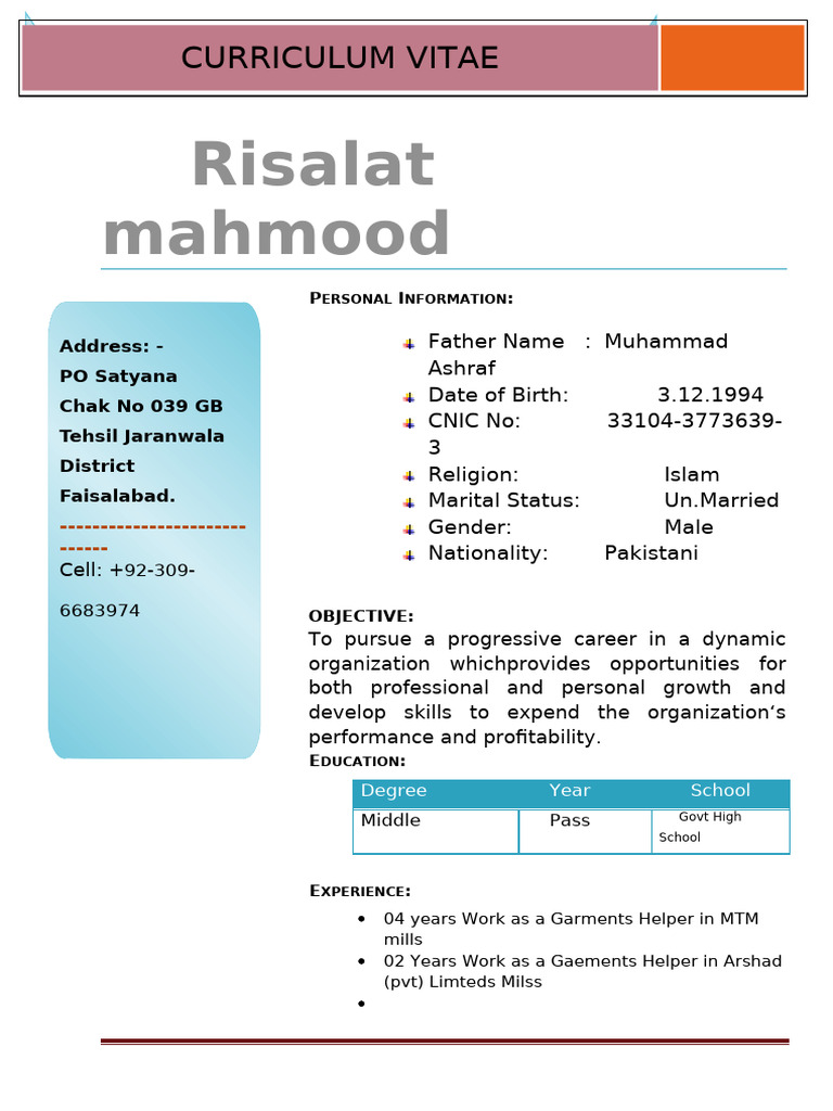 Risalat Mahmood | PDF