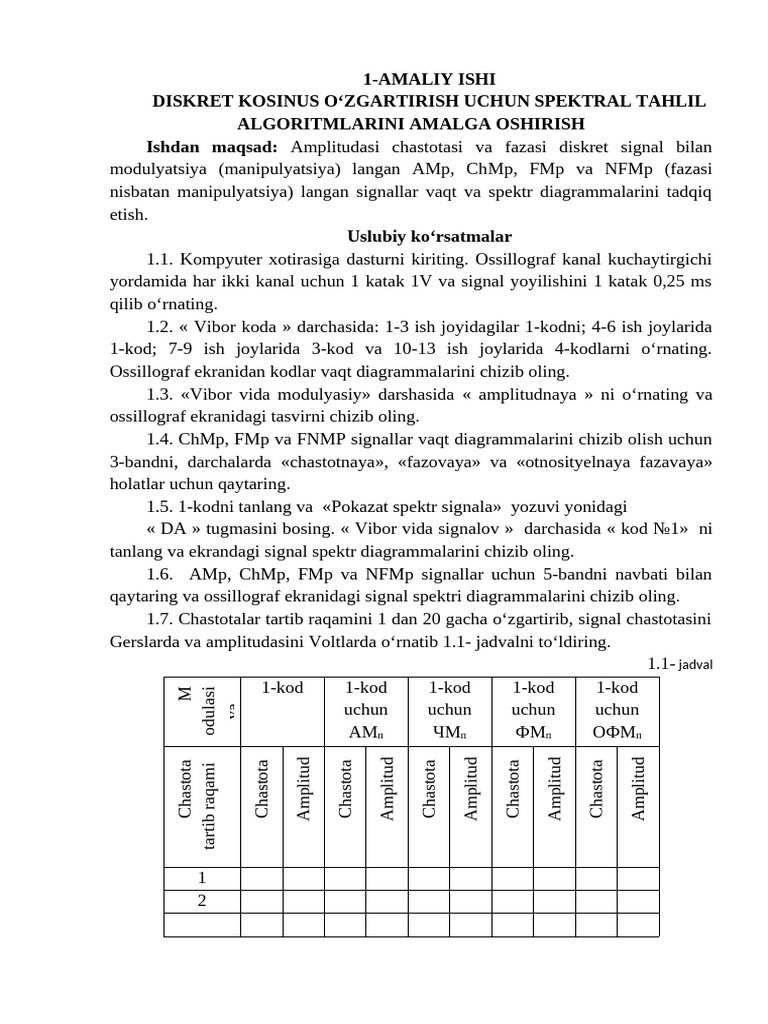 1-3 Amaliyot Topshiriq Sirtqi | PDF