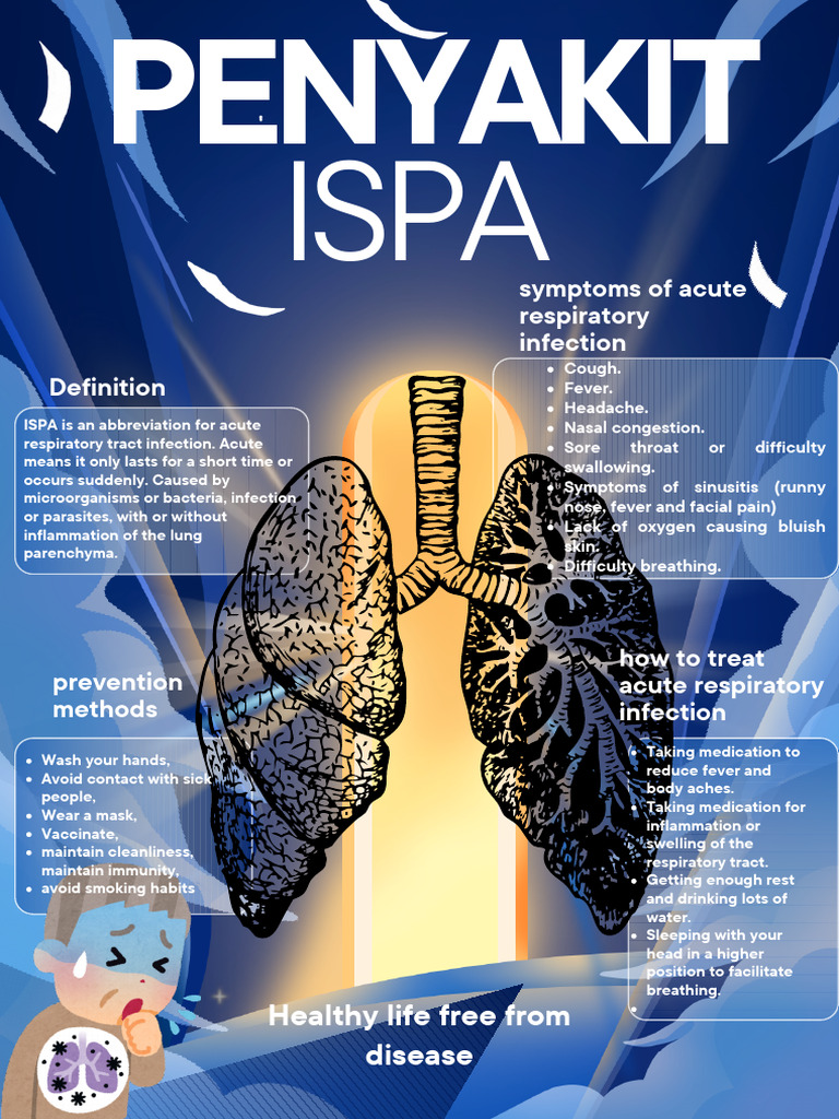 Poster Infografis Bahaya Rokok Ilustratif Biru Dan Putih - 20241120 ...