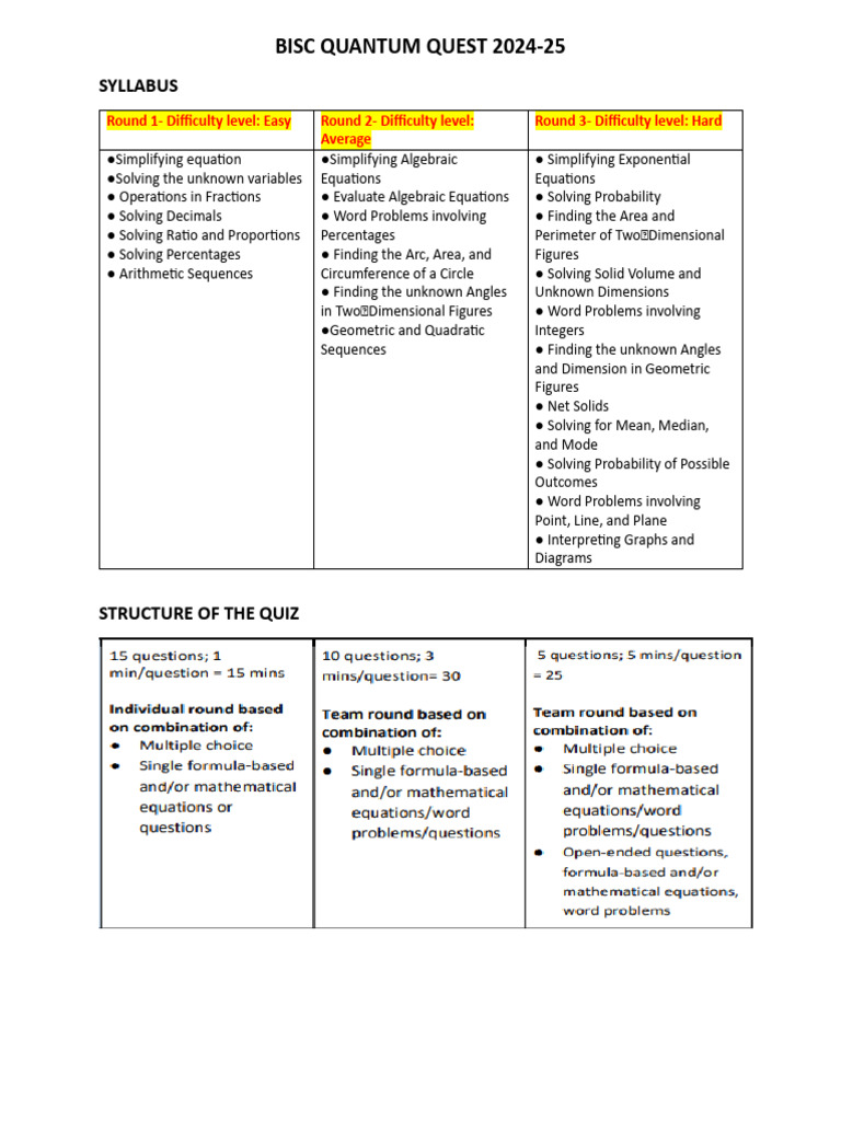 BISC Quantum Quest 2024 Syllabus | PDF